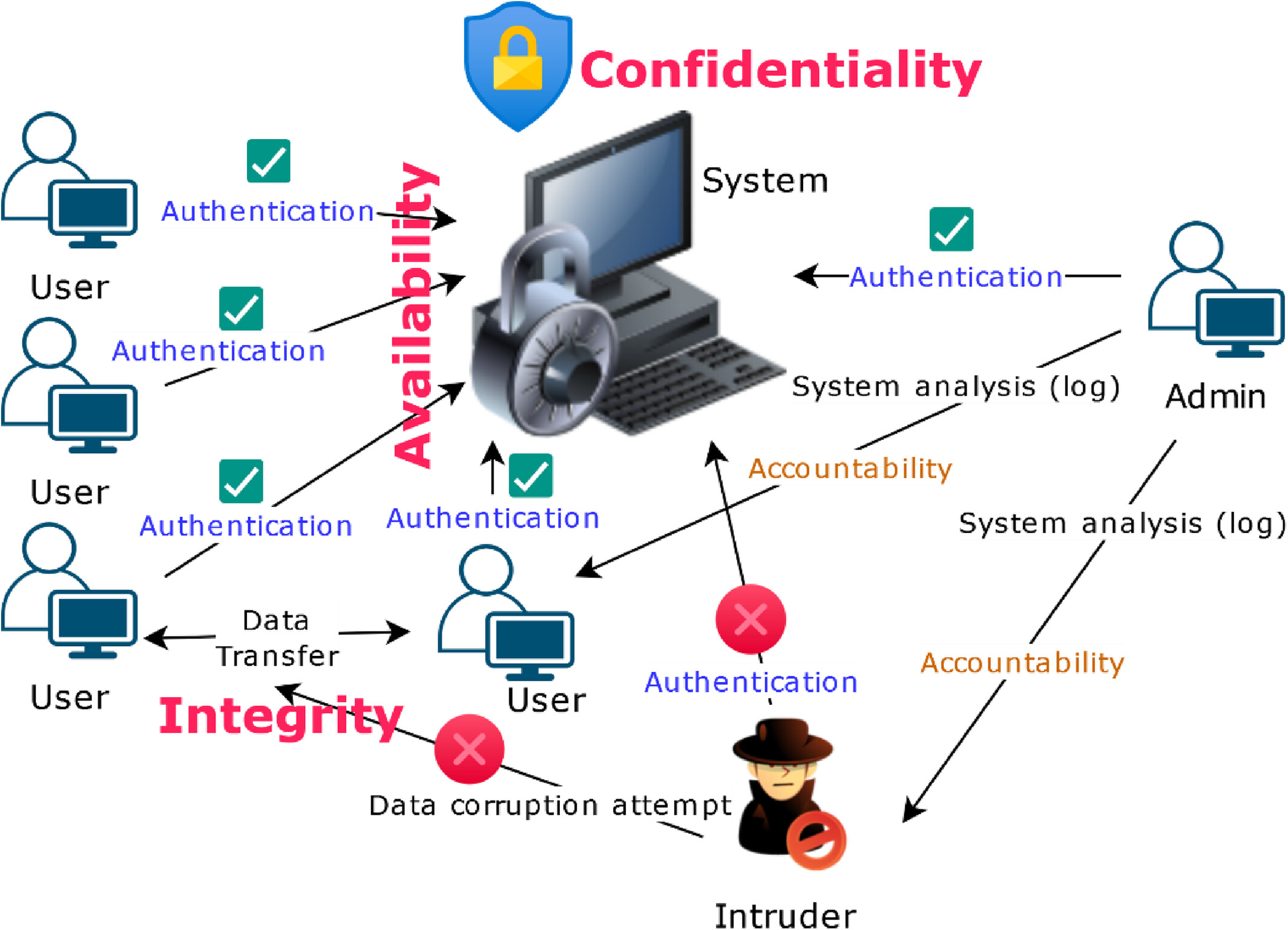 The Hidden Edge: Why Mobile IPs Outperform on Restrictive Networks ...